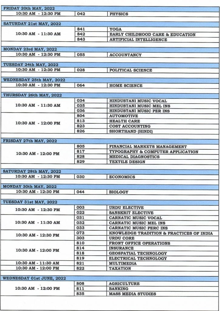 CBSE Class 12th Date Sheet, Term 2 Time Table